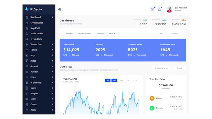 Develop custom html admin crm dashboard for your business by Tanjim ... Develop custom html admin crm dashboard for your business by Tanjim ...