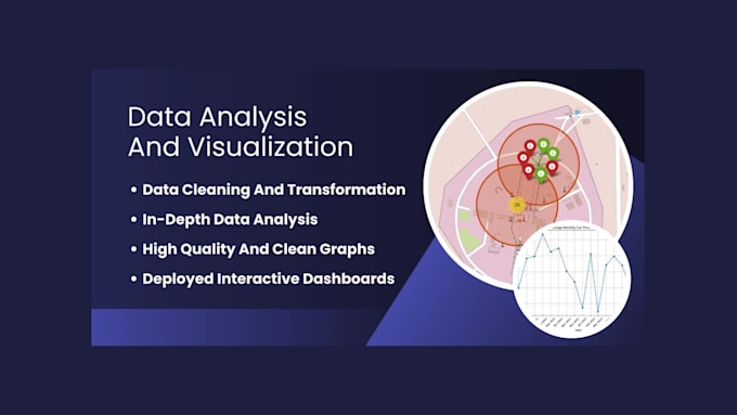 Provide Data Analysis And Interactive Dashboards In Python By