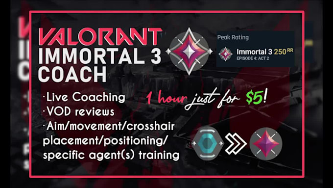 Remarkably improve your gameplay in valorant as immo 3 player by ...