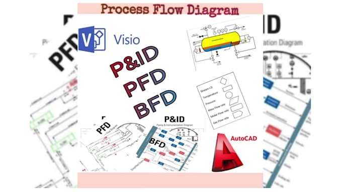 Design pid pfd bfd, flowcharts, workflow, process flow diagram in visio, autocad by Alinaqi1204 ...