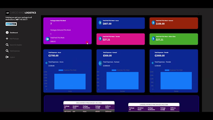 Develop your management system with vue js and php by Clean_mind | Fiverr