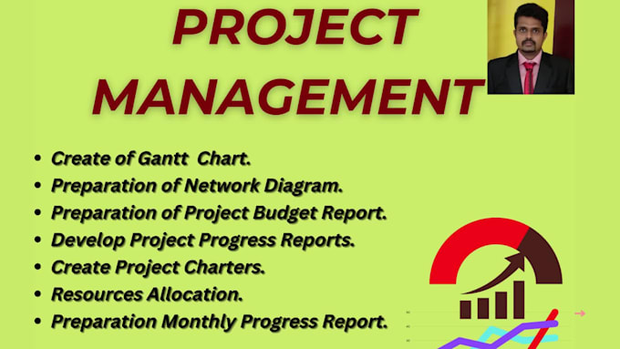 Create gantt chart, schedule, project charter, and wbs by ...