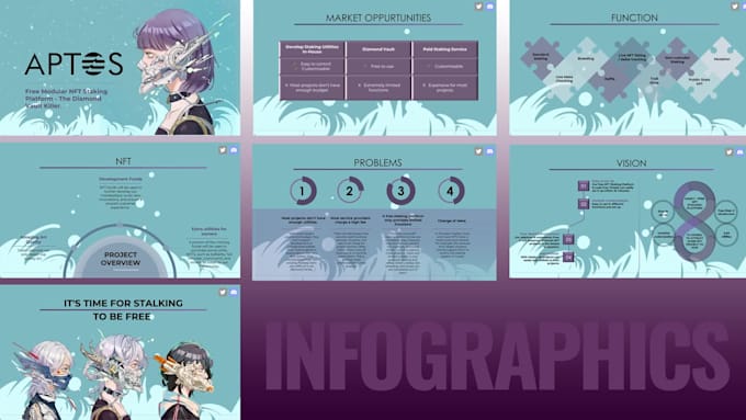 Design the best graphical powerpoint presentation by Munibagraphics ...