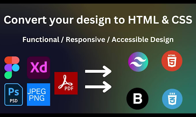 Convert figma and psd design to website html and css by Hagoog_webdev ...