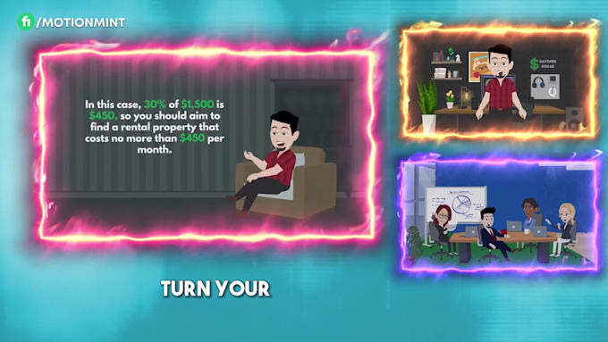 Do youtube automation with 2d animated explainer videos by Motionmint | Fiverr