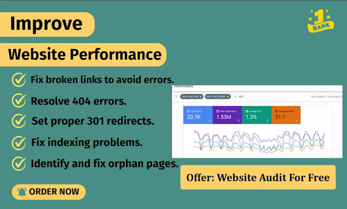 Fix broken links, 404 errors, 301 redirects, and orphan pages by Piratelead | Fiverr