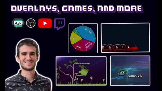 Program overlays, games, extensions that interact with chat and ...