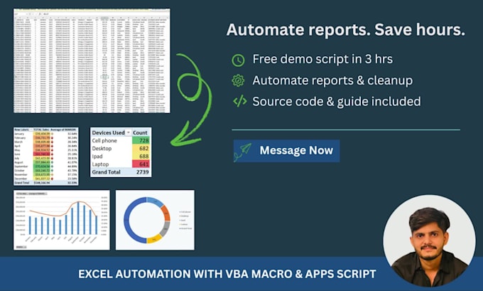 Automate your excel tasks with vba, macros and apps script by Hafsah ...