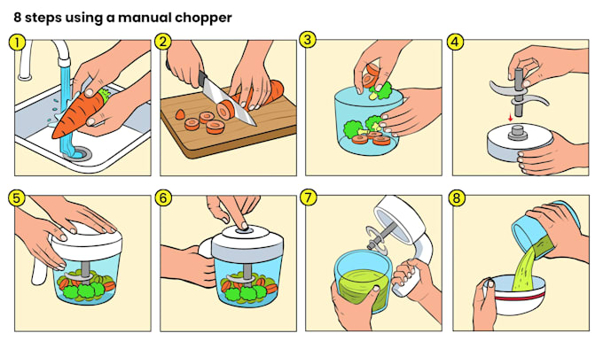 Draw guide instruction manual step by step digital handrawn ...