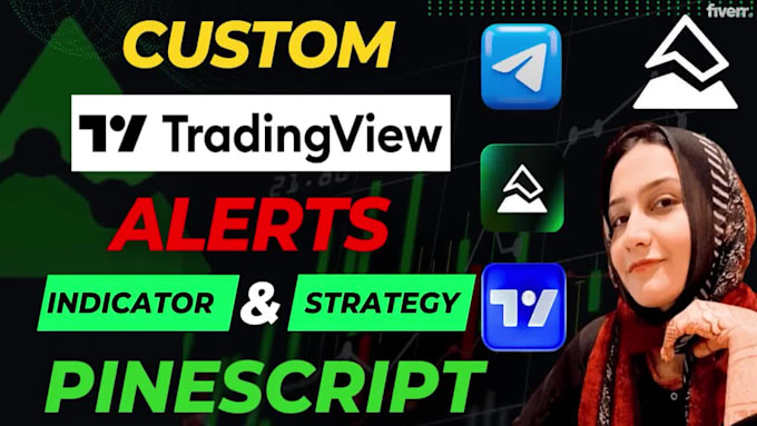 Code any tradingview pine script indicator strategy alert screener by Wishwaaaa | Fiverr