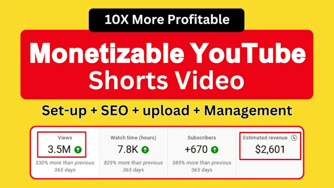 Create youtube shorts channel with 100 short videos, management by Soji ...