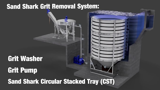 Create 3d industrial animation factory processes animation machinery ...