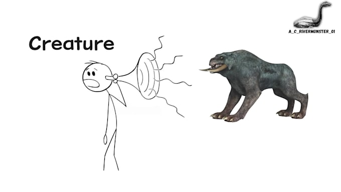 Edit paint explainer style videos for youtube by Piccell_studios | Fiverr