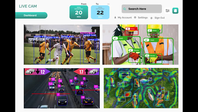 Build a custom object detection ai for people, vehicles, or products by Archi_plex | Fiverr