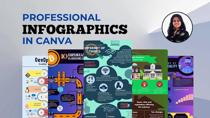 Design professional and stunning infographics in canva pro by Shah ...