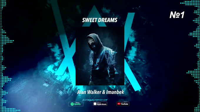 Create cool music visualizer for your song by Nadiashumska | Fiverr