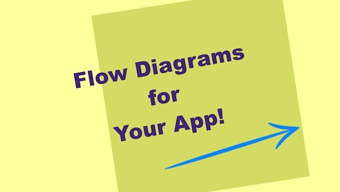 Create an app flow diagram for your mobile app by Darklessly | Fiverr