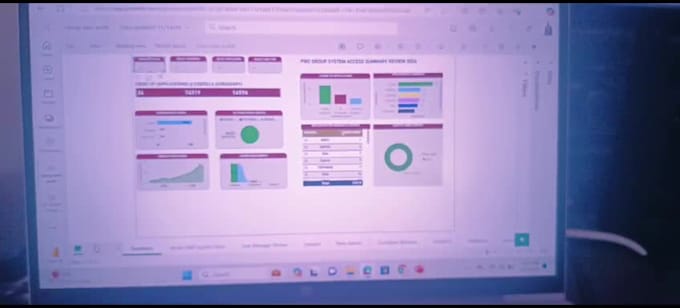 Offer data analysis, automation, visualization with power bi, apps and ...