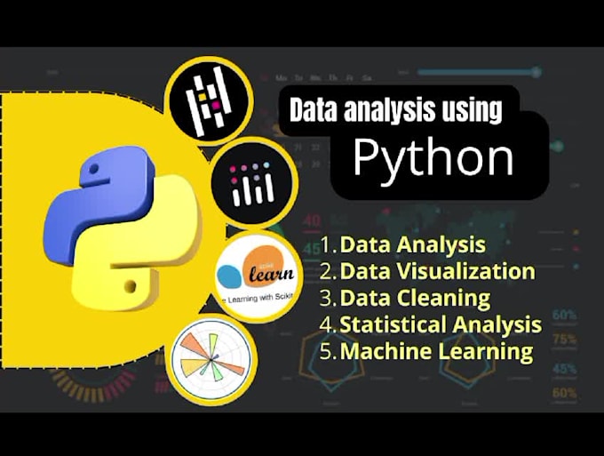 Do data analysis using python, r, rstudio and spss by Masood_datalyst | Fiverr