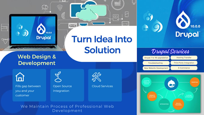 Build Secure And Scalable Web Apps In Php Drupal Or Nodejs By Logicslab Fiverr
