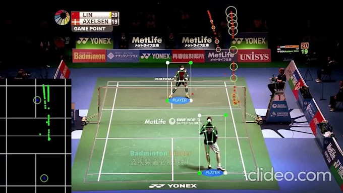 Do opencv computer vision, deep learning, image processing, opencv, yolo by Marth_youtube | Fiverr