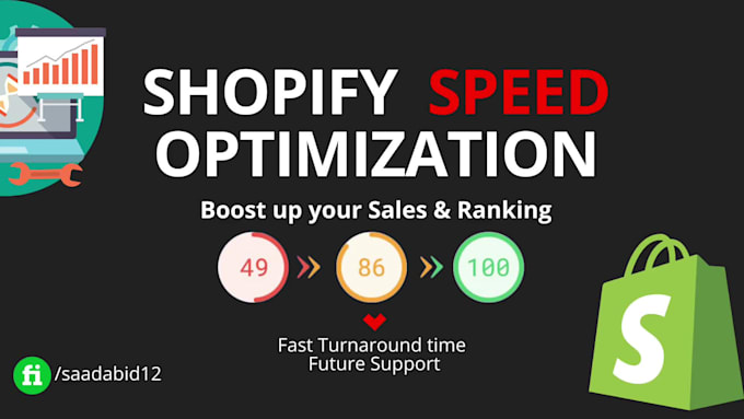 Do shopify store speed optimization and increase store speed by Saadabid12 | Fiverr