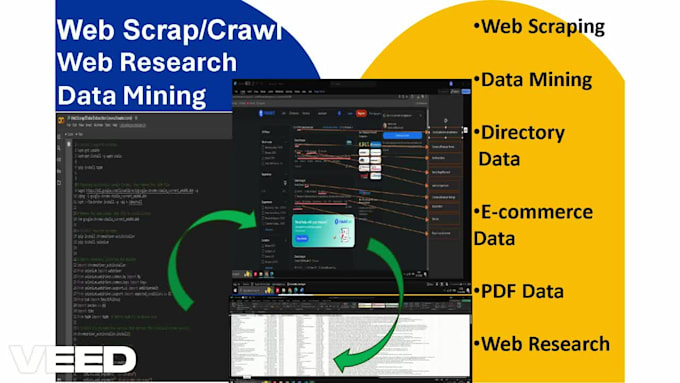 Do python web scraping, data cleaning, data mining by Satadrubiswa223 | Fiverr