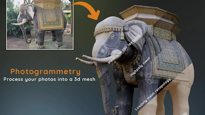 Process your photos into a 3d mesh photogrammetry by Virtuon | Fiverr