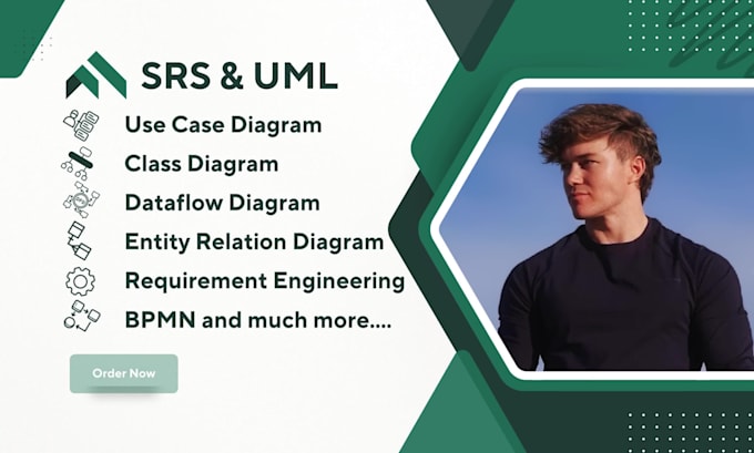Do uml, use case, class diagram, bpmn, dataflow, erd, srs by Coding ...