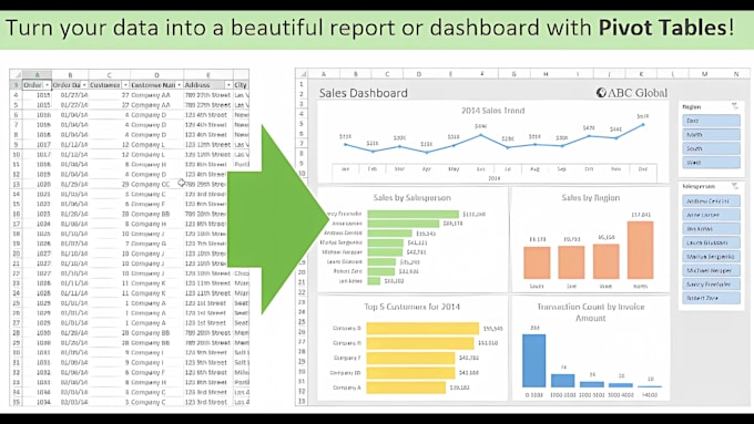 Excel spread sheet ,pivot tables and graphs by Hamzawaheed623 | Fiverr