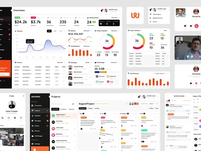 Do clear intuitive and customizable dashboard ui ux design by Samuelayanshina | Fiverr
