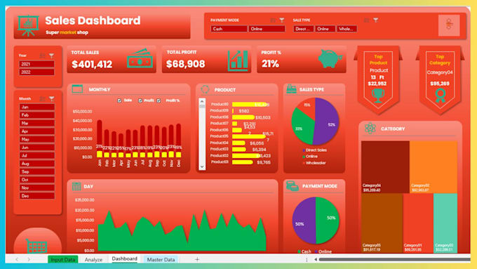 Create and automate dynamic interactive excel dashboard by Excel_seo | Fiverr