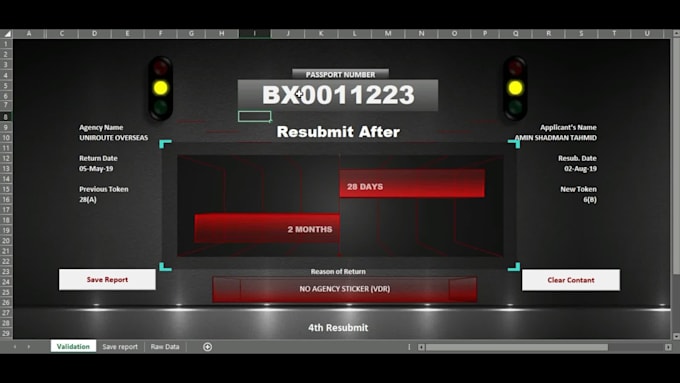 Develop Automated Excel Dashboard With Vba And Macros By Sdkaysar Fiverr