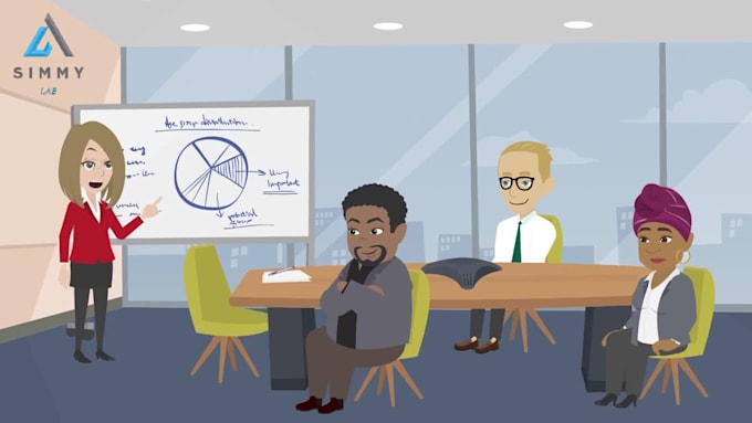 Create 2d animation explainer video or motion graphics video by Simmy_lab | Fiverr