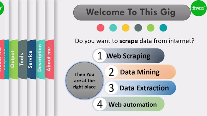 Do Python Web Scraping And Web Crawling For Data Extraction By Samircd4