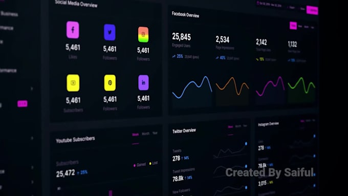 Create engaging saas explainer videos and stunning website demos by ...