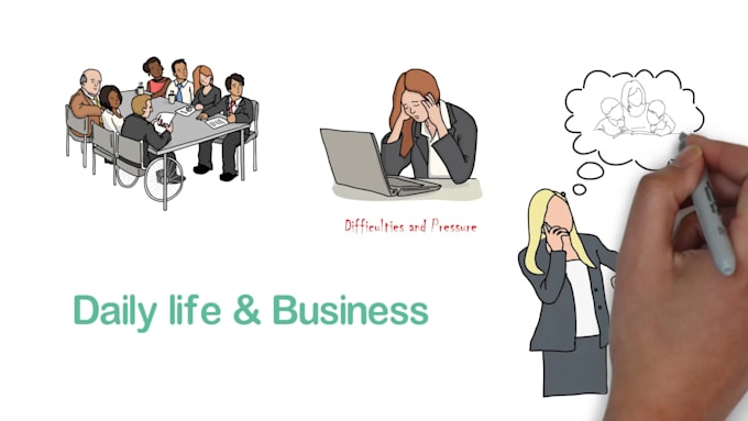 Create engaging whiteboard animation videos by Omamawaheed | Fiverr Create engaging whiteboard animation videos by Omamawaheed | Fiverr