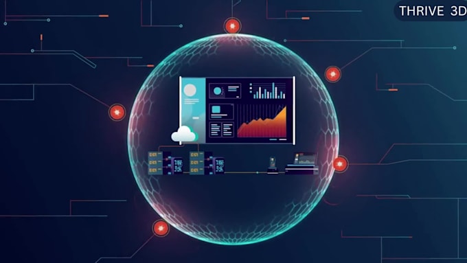 Do 3d explainer video isometric explainer marketing video explainer animation by Thrive_3dstud ...