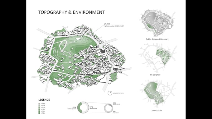 Compose architectural presentation sheet, portfolio by Jakiatjitu | Fiverr