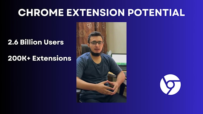 Build Custom Chrome Extension Or Modify It By Sameedwebdev Fiverr