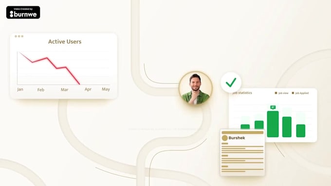 Do app explainer video,saas demo,animated explainer,saas explainer ...