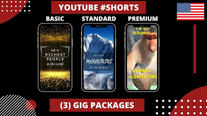 Create a youtube short video top 10 countdown cashcow by Miked112680 ...