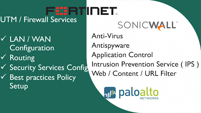 Config fortinet, palo alto, sonicwall firewall and vpn setup by Techsheik | Fiverr