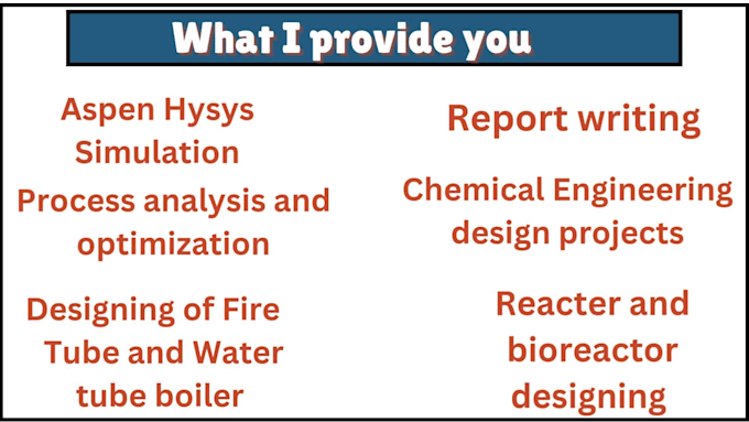 Help you in chemical engineering, aspen hysys and pid by Waqas9333 | Fiverr