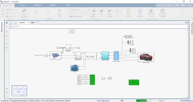 Do matlab programming and simulink electrical projects by Jessicahazii | Fiverr