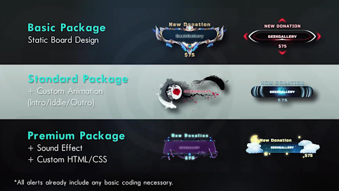 Create an awesome custom alert for your twitch stream by Geekgallery ...