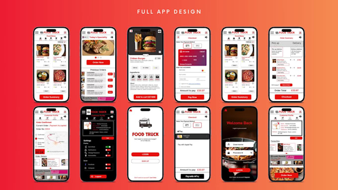 Design ux ui website or iso app using figma or adobe xd by Manuelfernando | Fiverr
