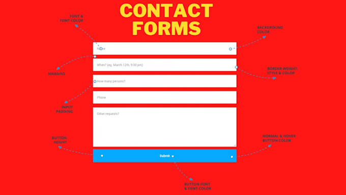 Design Contact Form Using Gravity Forms Ninja Forms Wpforms Jet
