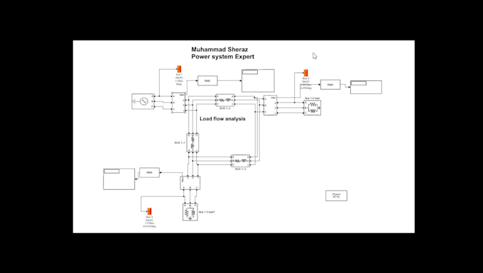 Assist you in power system analysis and protection using etap by ...