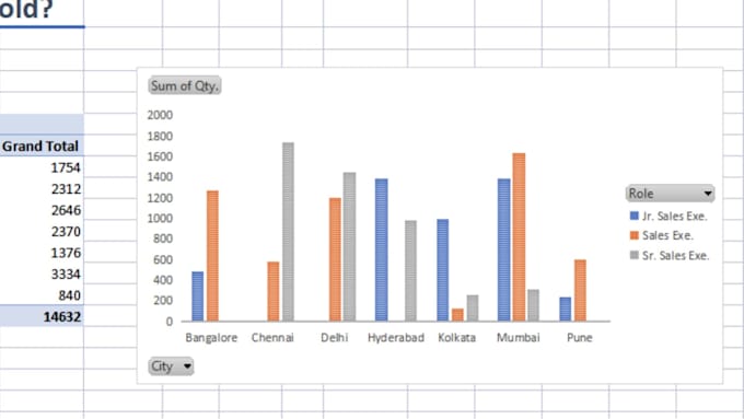 Convert excel files in data cleaning and data analysis in excel by ... Convert excel files in data cleaning and data analysis in excel by ...